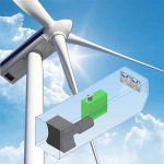 Wind Turbine Cooling - Continental Fan